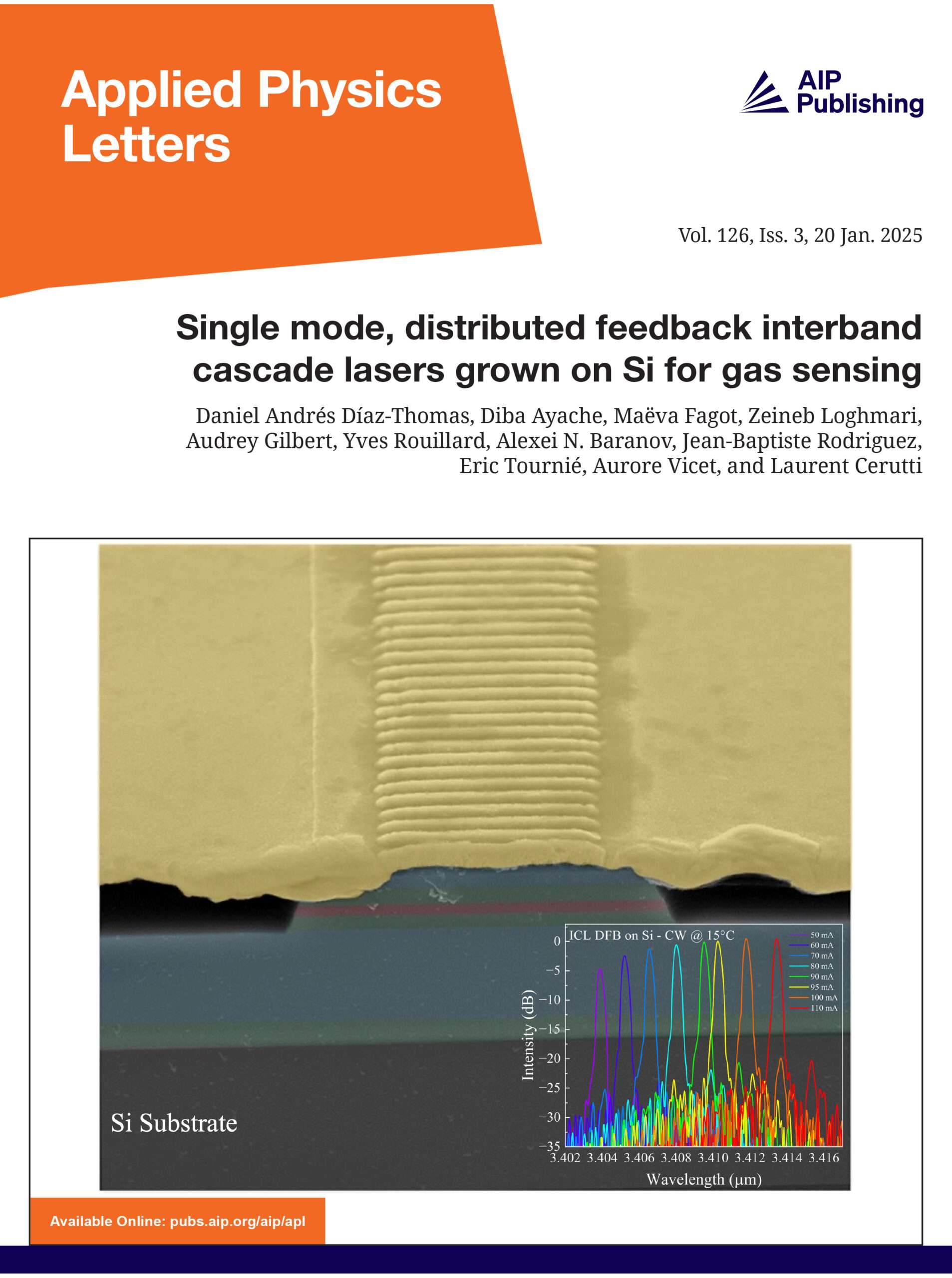 Appl. Phys. Lett. cover page!! DFB lasers grown on Silicon - NanoMIR